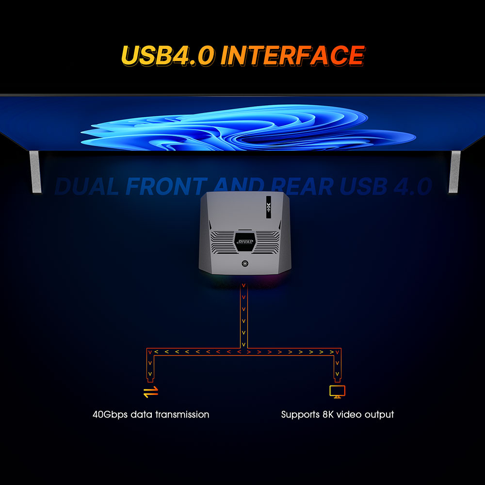 Rival Ryzen AI Max+ 395 Mini PC | Turbo 5.1GHz | Radeon 8060S | 96GB LPDDR5 | 2TB PCIe 4.0 SSD ...