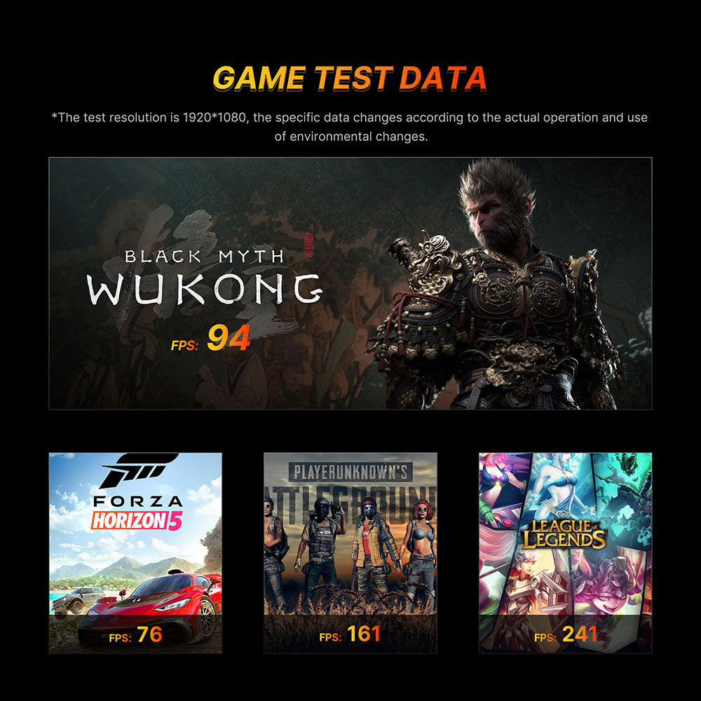 Rival Ryzen AI Max+ 395 Mini PC | Turbo 5.1GHz | Radeon 8060S | 96GB LPDDR5 | 2TB PCIe 4.0 SSD ...
